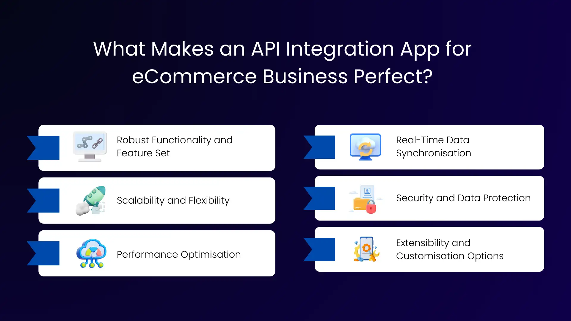 How API Integration Empowers the eCommerce Growth?